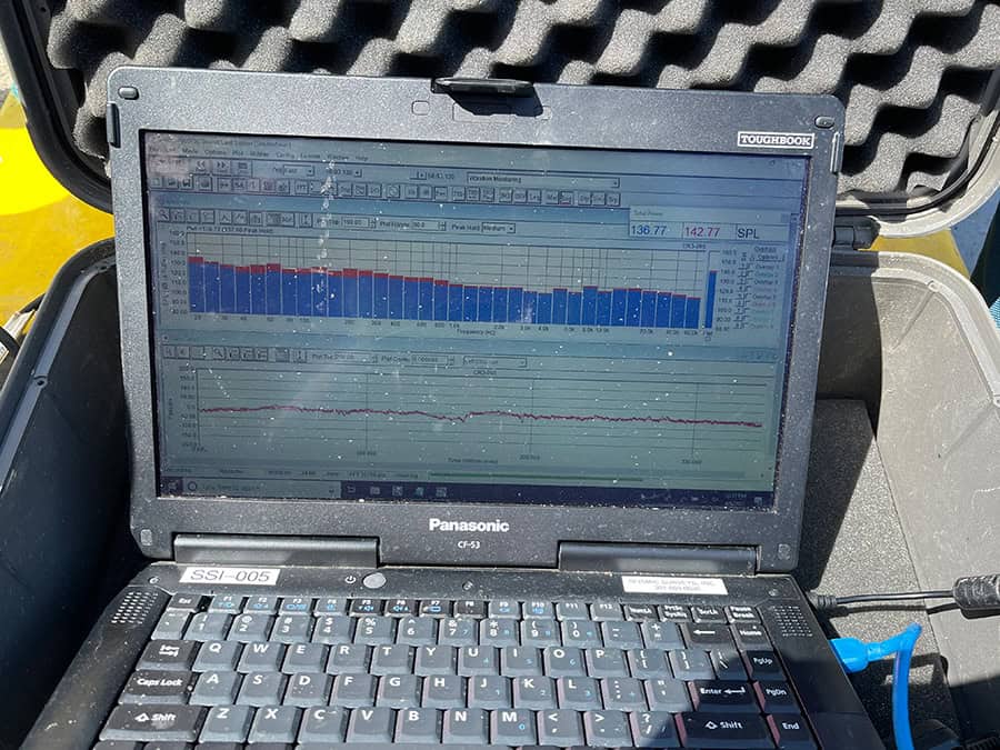 Noise Monitoring Services | Explore Construction Noise Monitoring ...